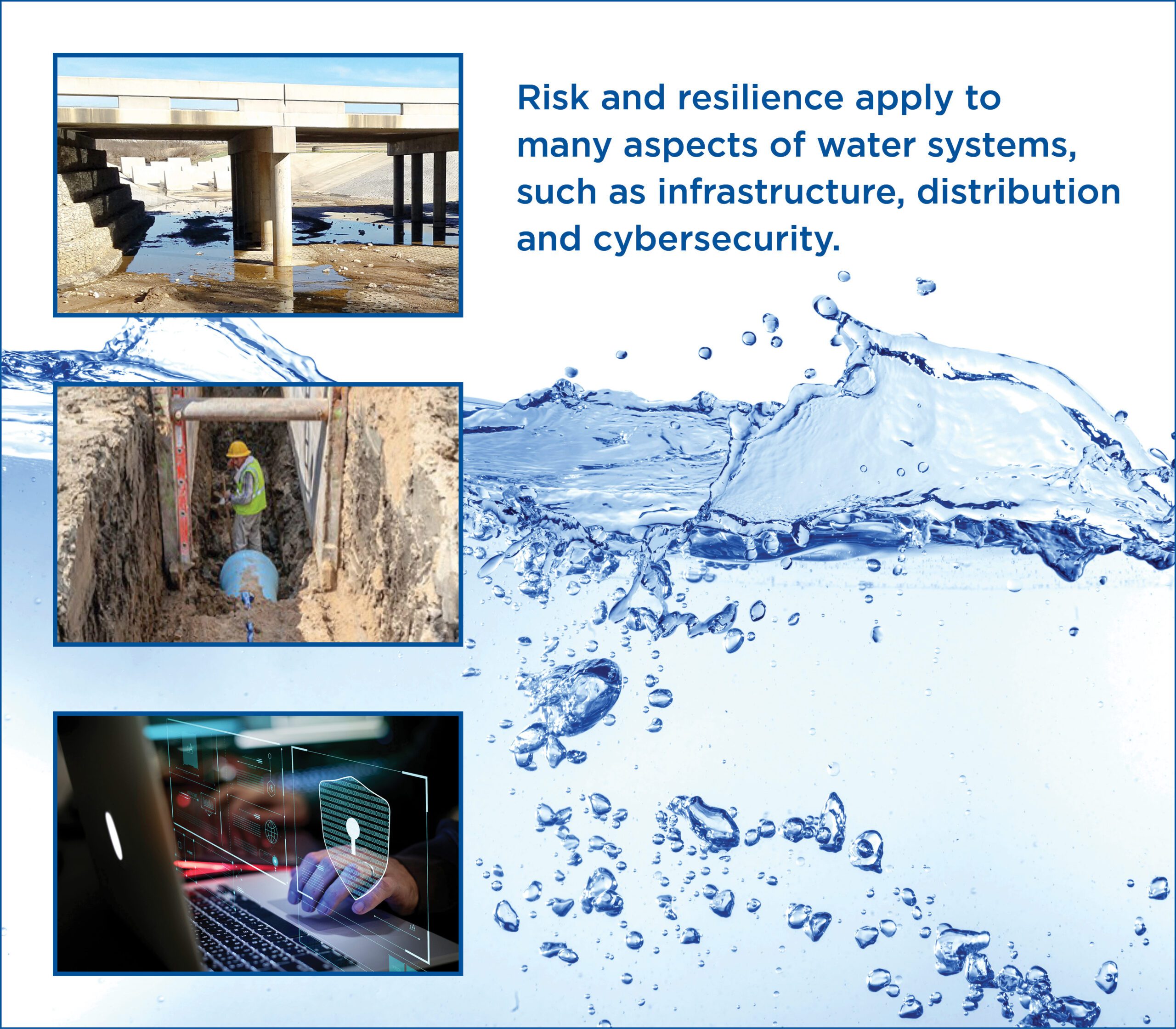 Water and Wastewater Systems Are Especially Vulnerable to ...